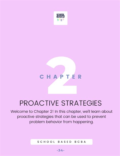 Essential Behavior Strategies Chapter 2 Proactive Strategies