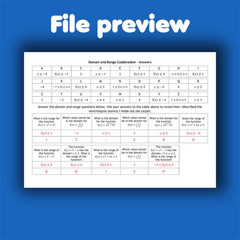 Domain And Range Codebreaker Andy Lutwyche