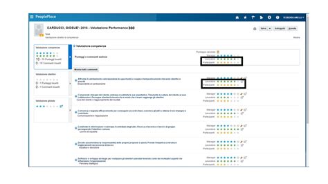 Hide The Worker Self Evaluation And The Participant Evaluation In A Pd — Cloud Customer Connect