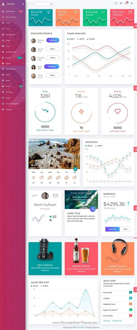 Apex Angular 14 And Bootstrap 4 Html Admin Template Amazing Website