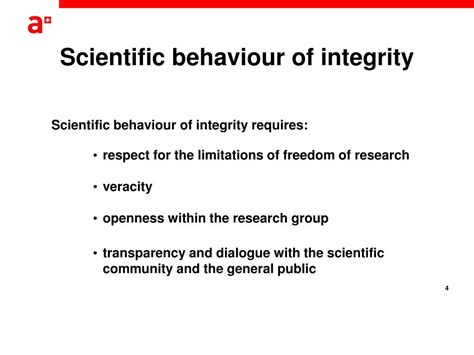 Ppt Scientific Integrity Powerpoint Presentation Free Download Id