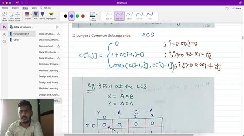 Design And Analysis Of Algorithm Unit V Part I Longest Common Subsequence Dbatu Sem
