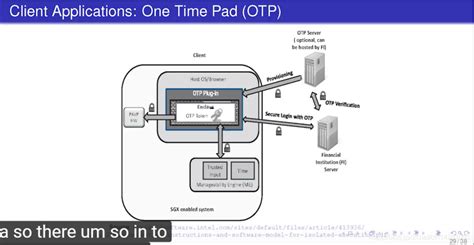 Intel Sgx入门（二）——sgx应用篇sgxsdop Csdn博客