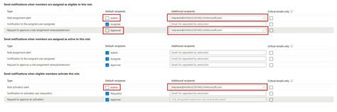 Entra ID PIM Part 2 How To Set It Up And Delegate Permissions In A Good Way Agder In The Cloud
