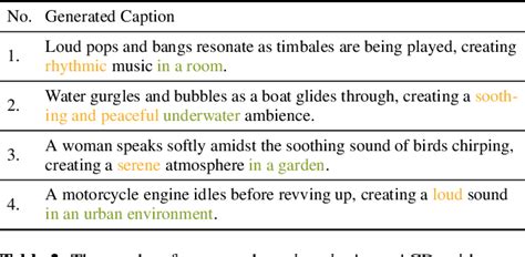 table 1 from a large scale dataset for audio language representation