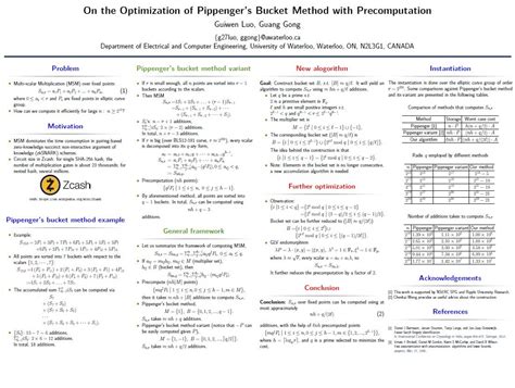 2022 Cybersecurity And Privacy Institute Annual Conference Poster Session Presenters Waterloo