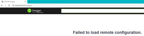Bug Can T Change The Openapi Endpoint Due To Hard Coding In Html Issue Sanic Org