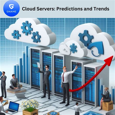 gname on linkedin cloudservers futuretech hybridcloud