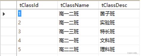 C 数据库sqlserver基础增删改查（返回单个值）c链接数据库增删改查sqlsever Csdn博客
