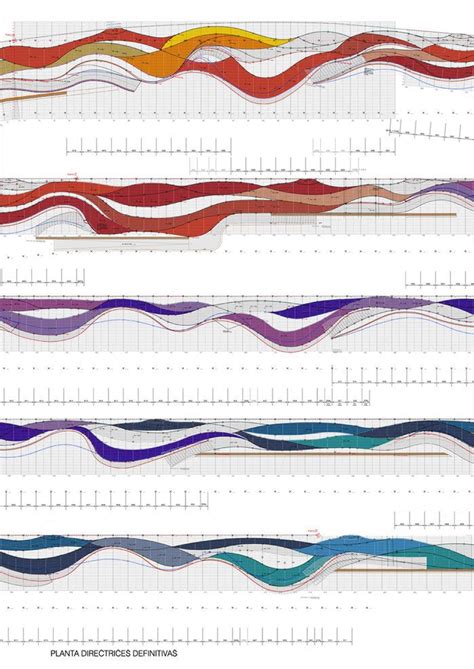 16 clustering results ideas data visualization visualisation data