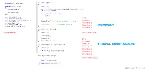 c 类与对象基础详解 csdn博客
