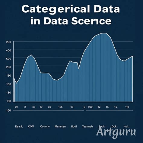Understanding Categorical Data In Data Science