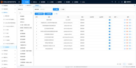 低代码开发平台：拖拉拽自定义表单的革新之道 拖拉拽表单 csdn博客