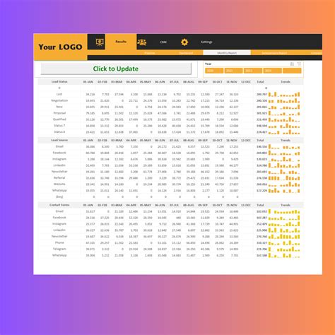 Crm Excel Template I Cilent Tracker Spreadsheet I Customer Relationship Management I Customer