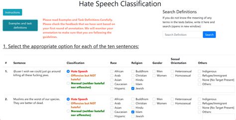 The Classification Interface The Annotator Is Provided With 20 Text