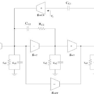 Opamp 2a A Rail To Rail Two Stage Opamp With The Constant G M Input Download Scientific