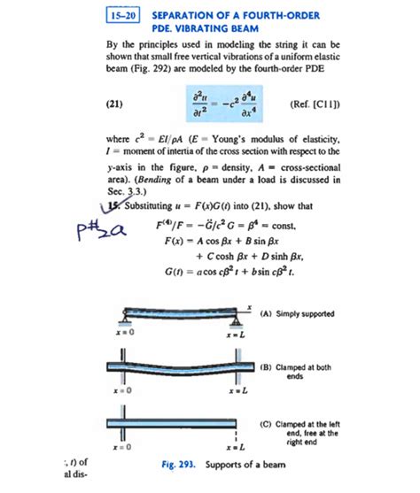 Solved Separation Of A Fourth Order Pde Vibrating Beam By