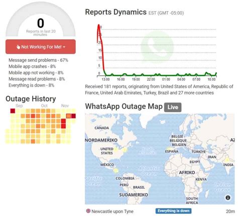 How To Know If Whatsapp Is Down And What To Do Softonic