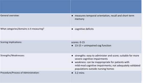 Lab 6 Baseline Cognitive Screening Tools Flashcards Quizlet