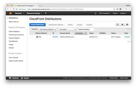 CloudFront Setup For Media Offloaded To Amazon S3