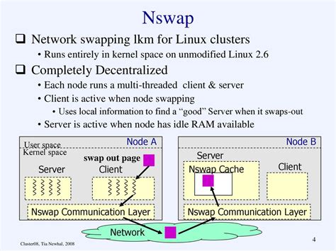 Tia Newhall Daniel Amato Alexandr Pshenichkin Ppt Download