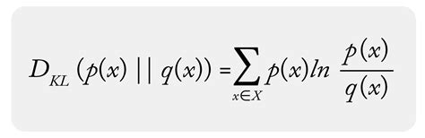 Divergence Formula Divergence In Spherical Coordinate System By Metric