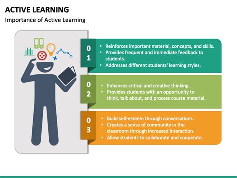 Active Learning PowerPoint And Google Slides Template PPT Slides
