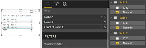 Solved Issue With Relationships Between 3 Tables Microsoft Fabric Community