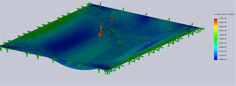 Simulation 1 Ziptrak