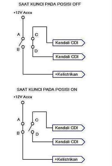 Cara Membuat Pengaman Sepeda Motor Dengan Sensor Sentuh Dwi Giono S Blog