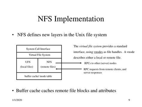 Ppt Distributed File Systems Powerpoint Presentation Free Download Id9311944