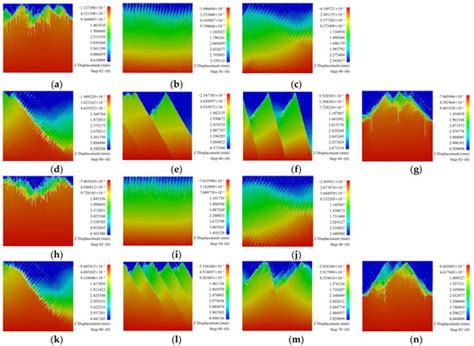 Mathematics Special Issue Advances In Computational Intelligence In Geotechnical And