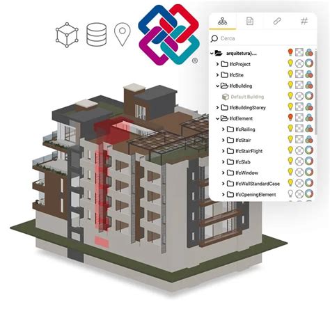 ifc and openbim acca software