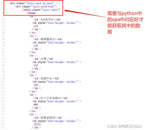 使用python爬取网站数据并写入到excel中python抓取网页数据并写入excel Csdn博客