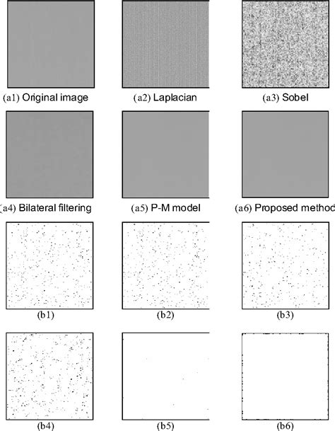 Figure 12 From Anisotropic Diffusion Based Defect Detection For Low