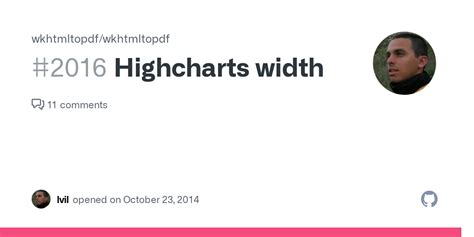 Highcharts Width · Issue 2016 · Wkhtmltopdfwkhtmltopdf · Github