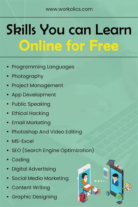 Learn Online Skills For Free Osama Mohammed Posted On The Topic