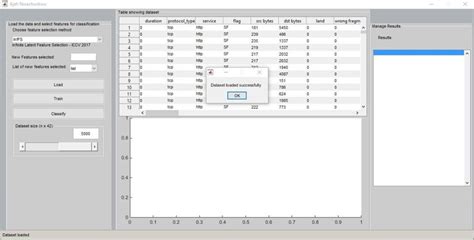 load module for loading kdd cup 99 dataset download scientific diagram