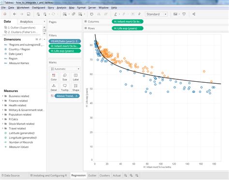 Lets Live The Bi Wonder Integrating R With Tableau