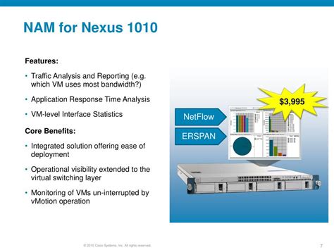 PPT Cisco Nexus PowerPoint Presentation Free Download ID