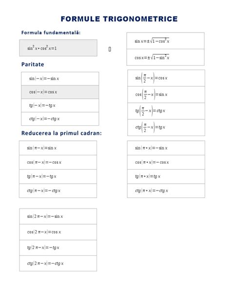 Formule Trigonometrice Pdf