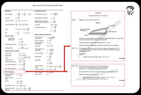 AQA A Level Physics Formula Sheet Physics Online Tuition
