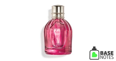 Rose Calisson By Loccitane Basenotes
