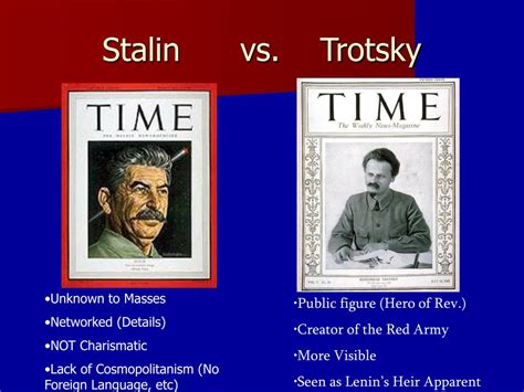 Ppt Dictator 1 Powerpoint Presentation Free Download Id3098421