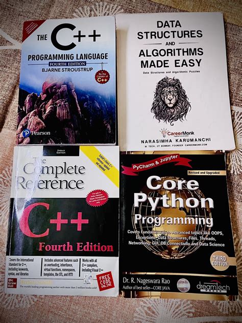 Ramandeep Singh On Linkedin Books Goals Learning Explore Motivation