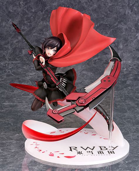 Rwby Hyousetsu Teikoku Ruby Rose Phat Company Ruby Rose Rwby Anime Fandoms
