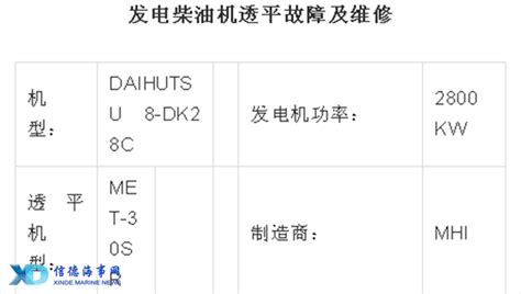 发电柴油机透平故障及维修 信德海事网 专业海事信息咨询服务平台