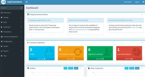 Nopcommerce Fully Managed Open Source Service
