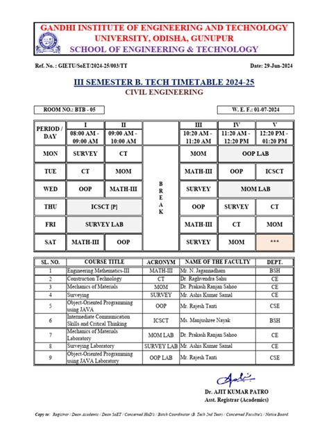 3rd Semester 2023 2027 Batch Pdf Databases Object Oriented Programming