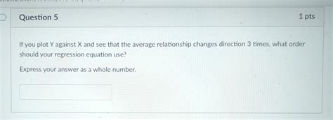 Solved If You Plot Y Against X And See That The Average Chegg Com